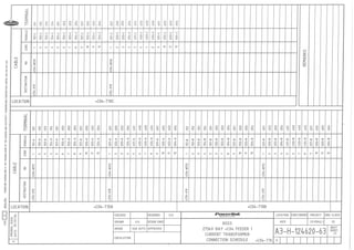 275kV Feeder - Ross Substation Automation Project - Powerlink-2 | PPT