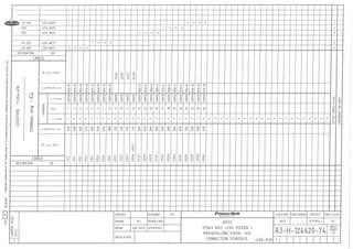 275kV Feeder - Ross Substation Automation Project - Powerlink-2 | PPT