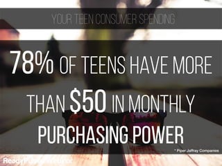 20 Facts You Need to Know About Teen Consumers | PDF