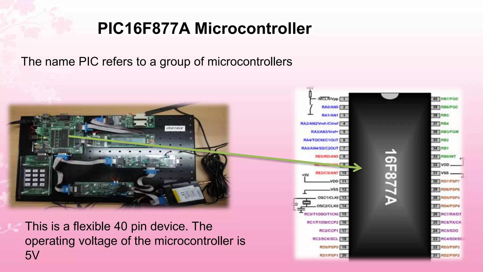 GSM 1308 MODEM CONTROL USING PIC-16F877A MICROCONTROLLER | PPSX