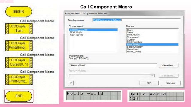 GSM 1308 MODEM CONTROL USING PIC-16F877A MICROCONTROLLER | PPT
