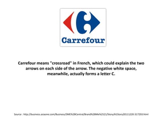20 Famous Logos with Hidden Messages | PDF