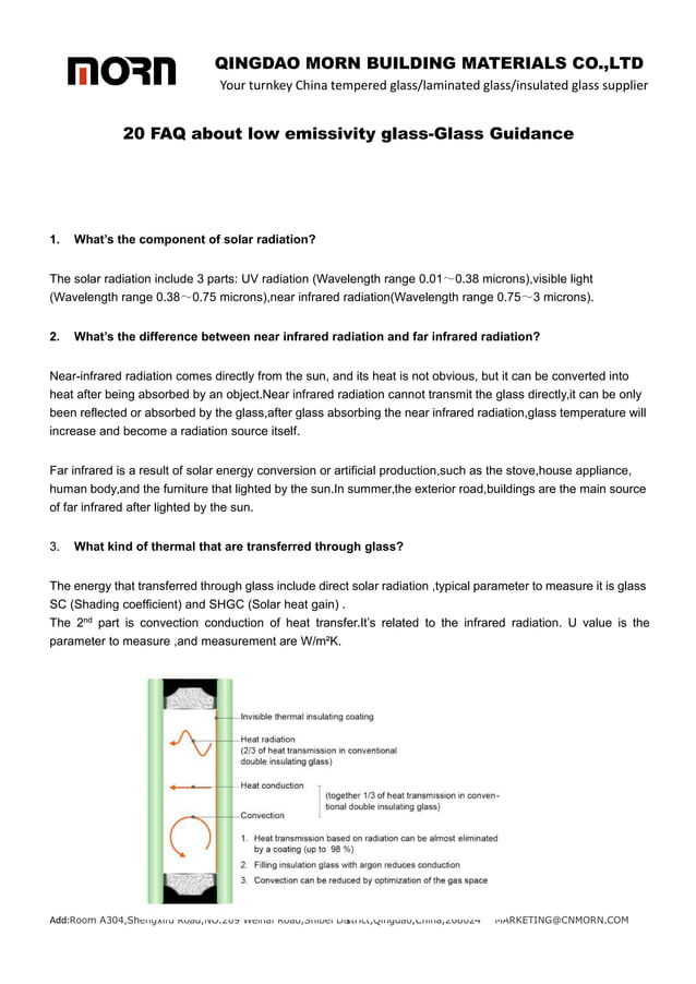 20 faq about low emissivity glass glass guidance | PDF