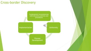 Trends in E-Discovery Presentation Final | PPTX