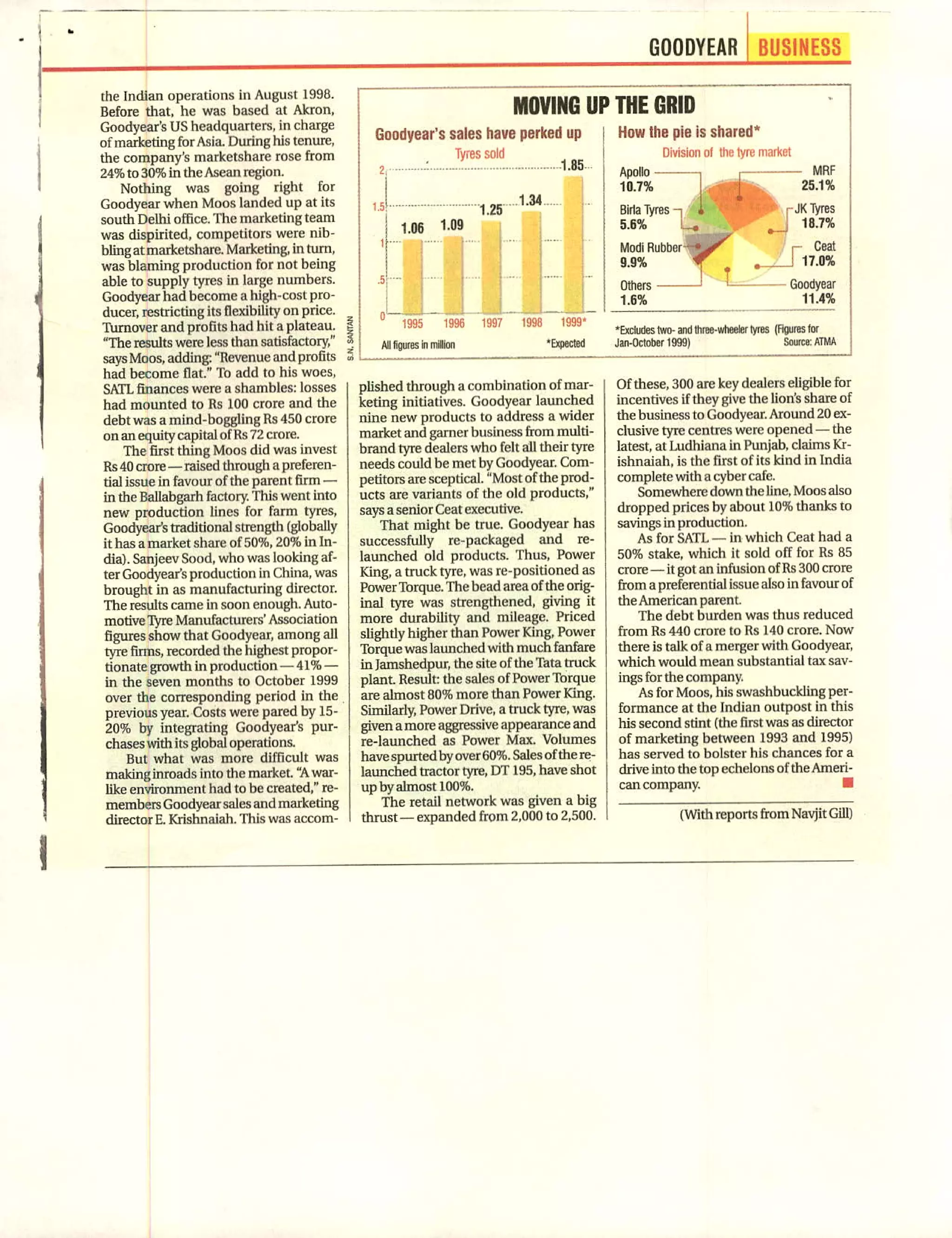 Businessworld Article | PDF