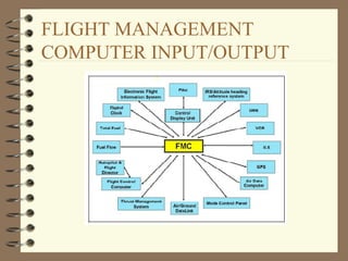 Flight Management System | PPT