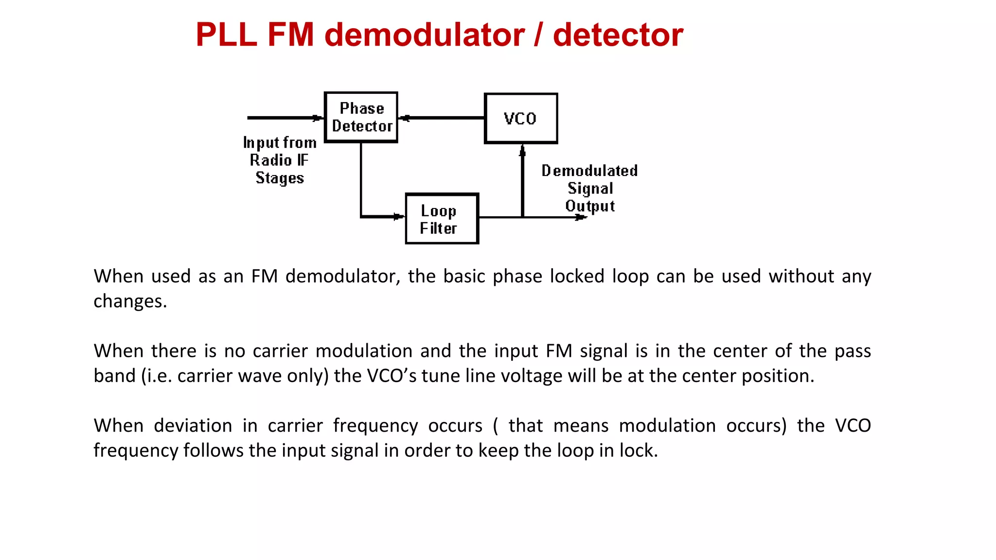 20 FM_Demodulators_PLL.pdf