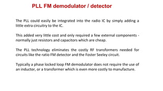20 FM_Demodulators_PLL.pdf
