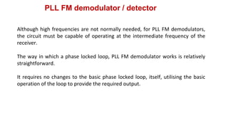 20 FM_Demodulators_PLL.pdf