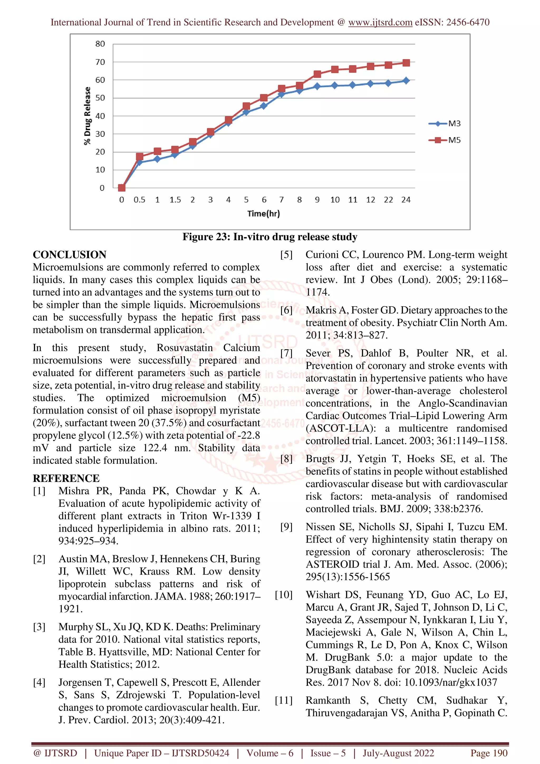 Formulation, Development, Characterization and in Vitro Study of Rosuvastatin Calcium ...