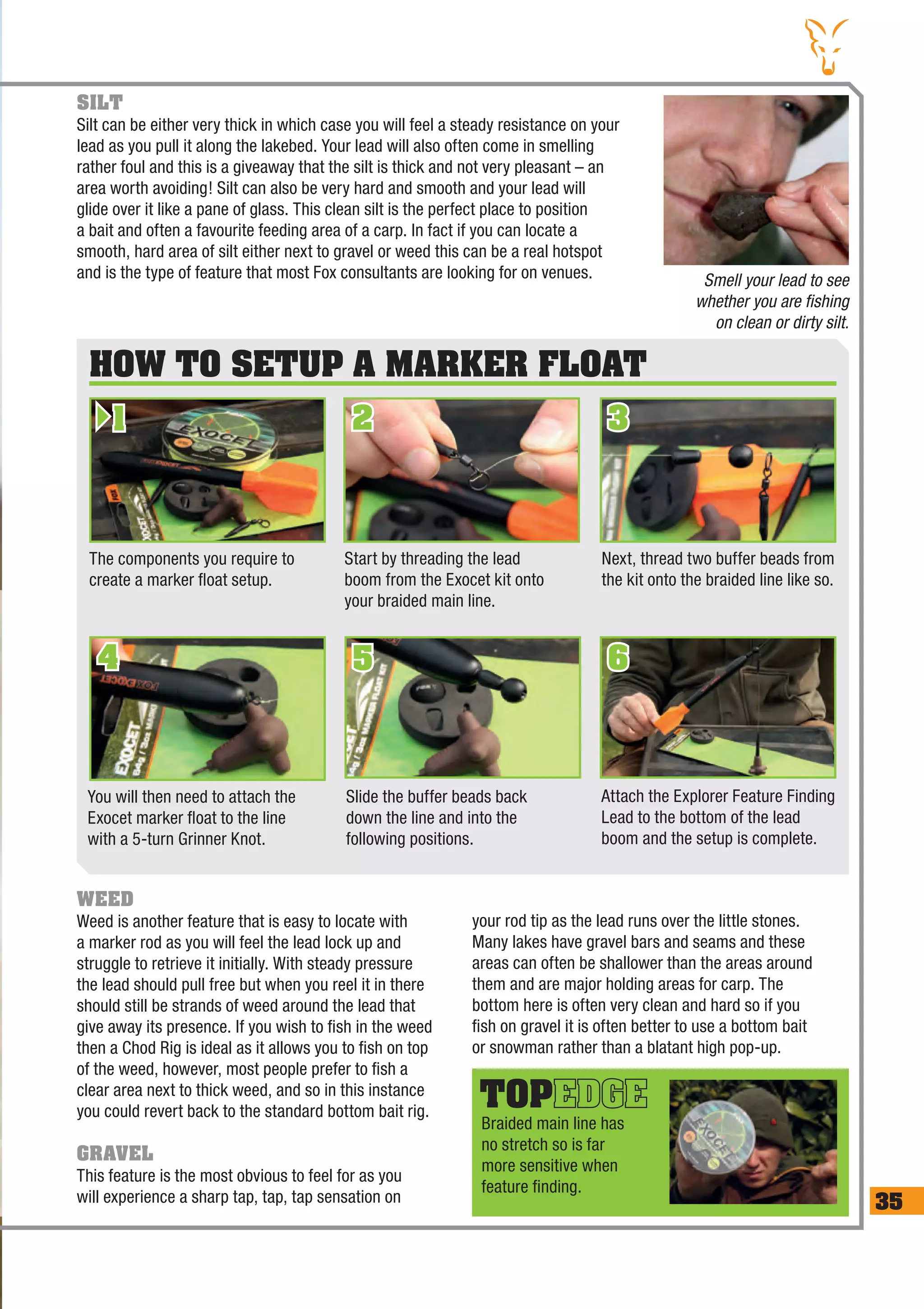 fox-rig-guide-uk | PDF