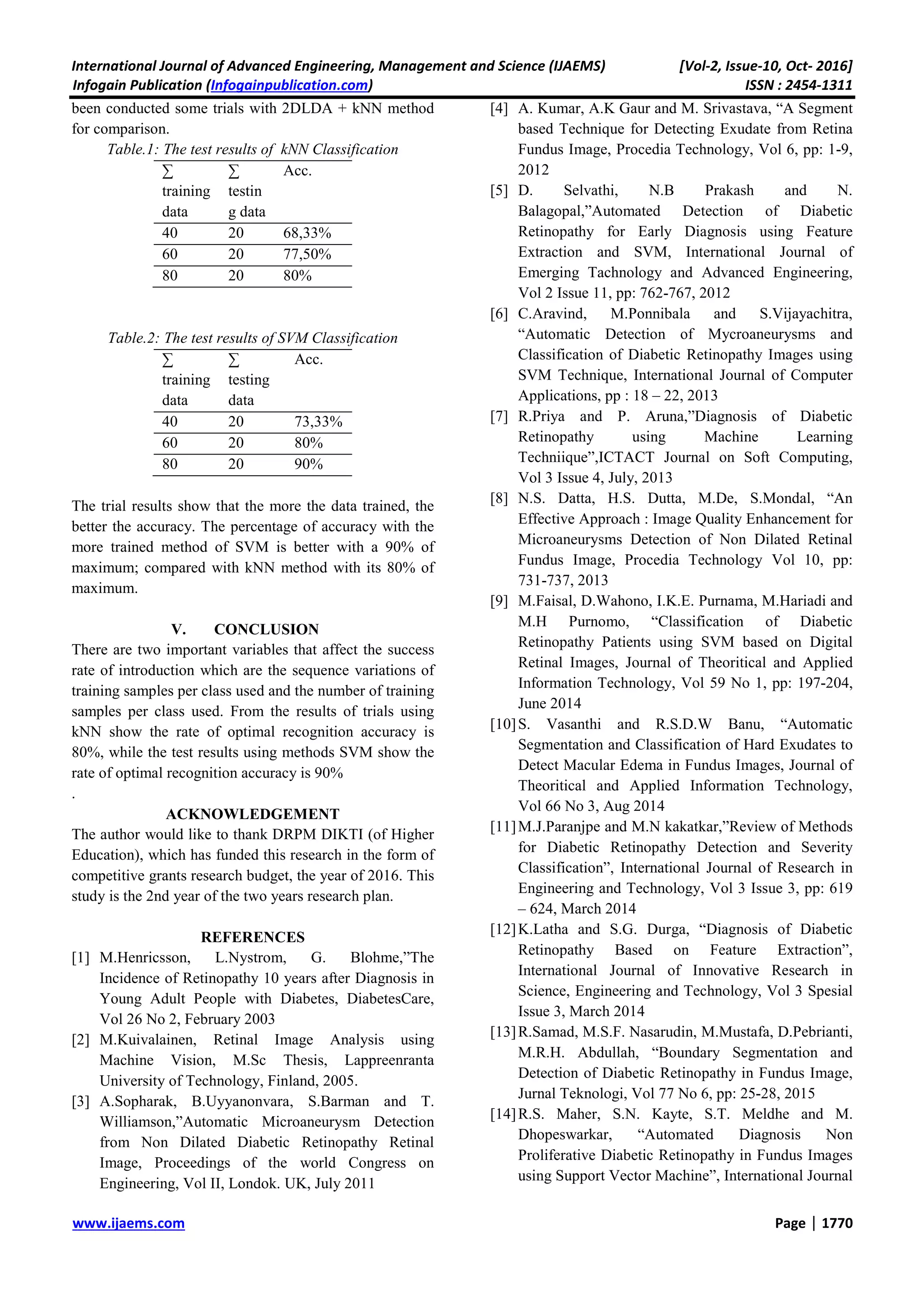 Fundus Image Classification Using Two Dimensional Linear Discriminant Analysis and Support ...
