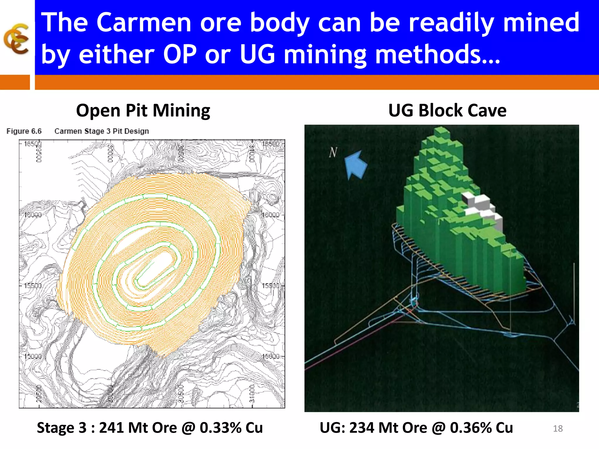 The Carmen Copper Mine | PDF