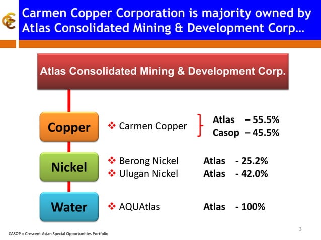 The Carmen Copper Mine | PPT