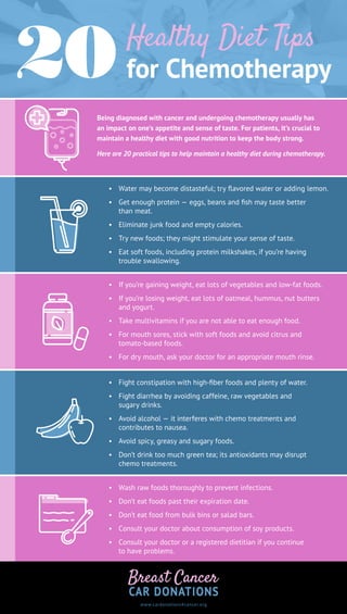 20 Healthy Diet Tips For Chemotherapy | PDF