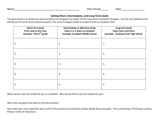 20 Hows and Short, Mid and Long Term Goal Setting | PDF