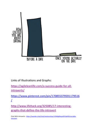 20 illustrations and graphs shows life of introverted people | PDF ...