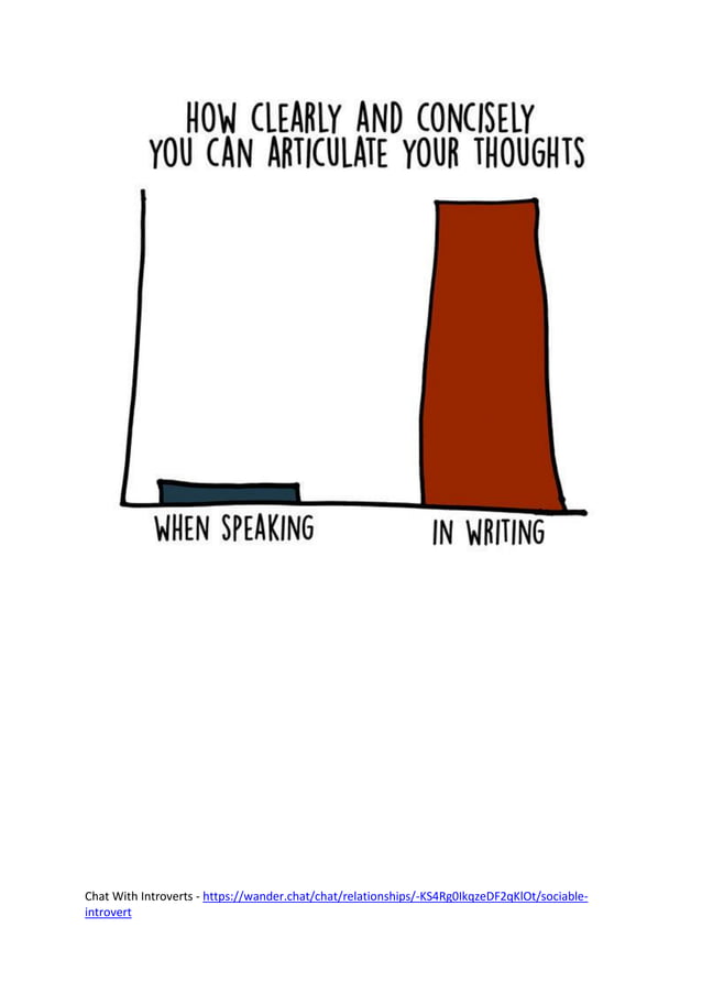 20 illustrations and graphs shows life of introverted people | PDF