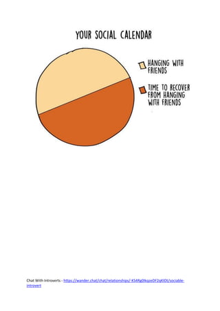 20 illustrations and graphs shows life of introverted people | PDF ...