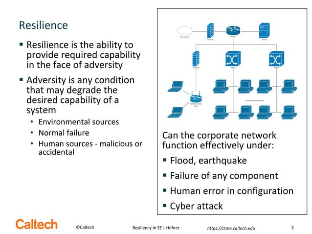 Resiliency in Systems Engineering | PDF