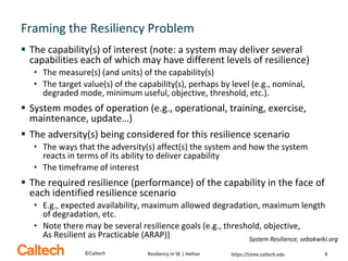 Resiliency in Systems Engineering | PDF