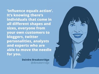 20 influencer marketing quotes | PDF