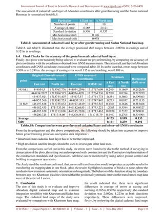 Integration of Khartoum Cadastral Information into State and Sudan Base ...