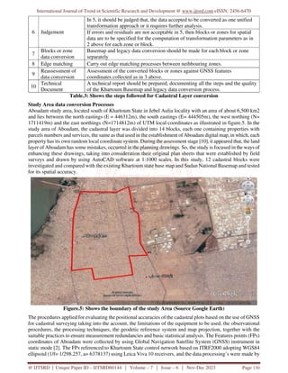 Integration of Khartoum Cadastral Information into State and Sudan Base ...