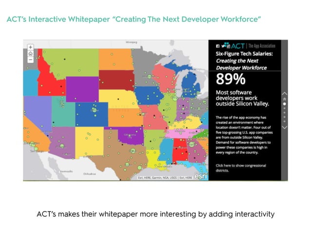 20 interactive marketing examples | PPT