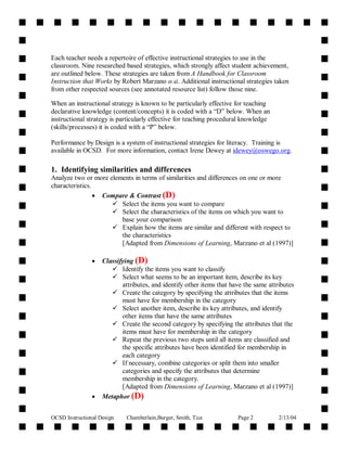 20is | PDF | Professional School | Postgraduate Education