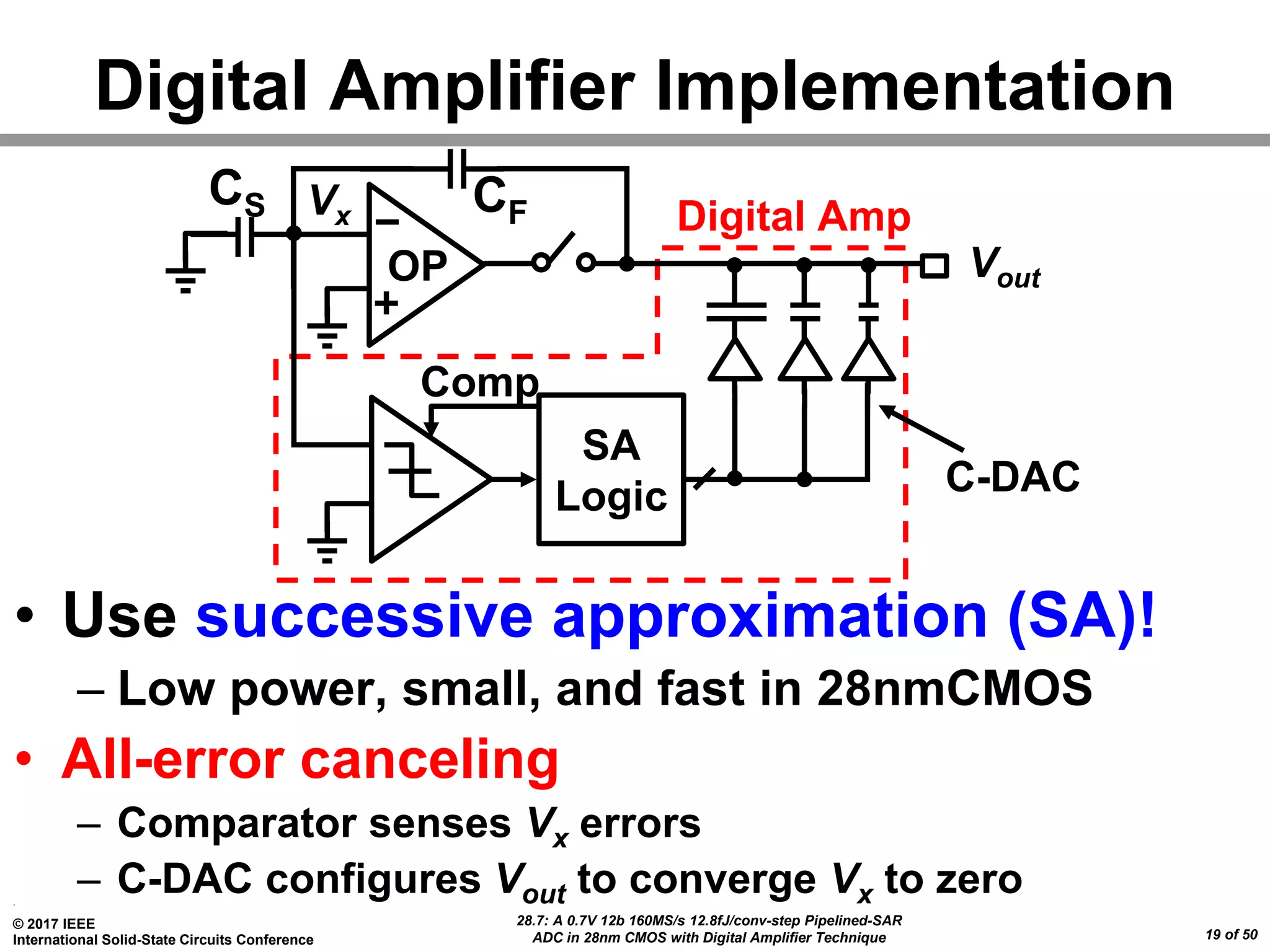 A 0.7V 12b 160MS/s 12.8fJ/convstep Pipelined-SAR ADC in 28nm CMOS with Digital Amplifier ...