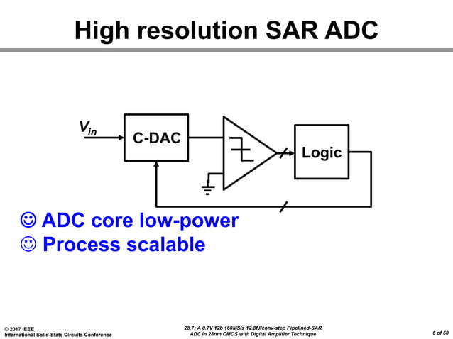 A 0.7V 12b 160MS/s 12.8fJ/convstep Pipelined-SAR ADC in 28nm CMOS with Digital Amplifier ...