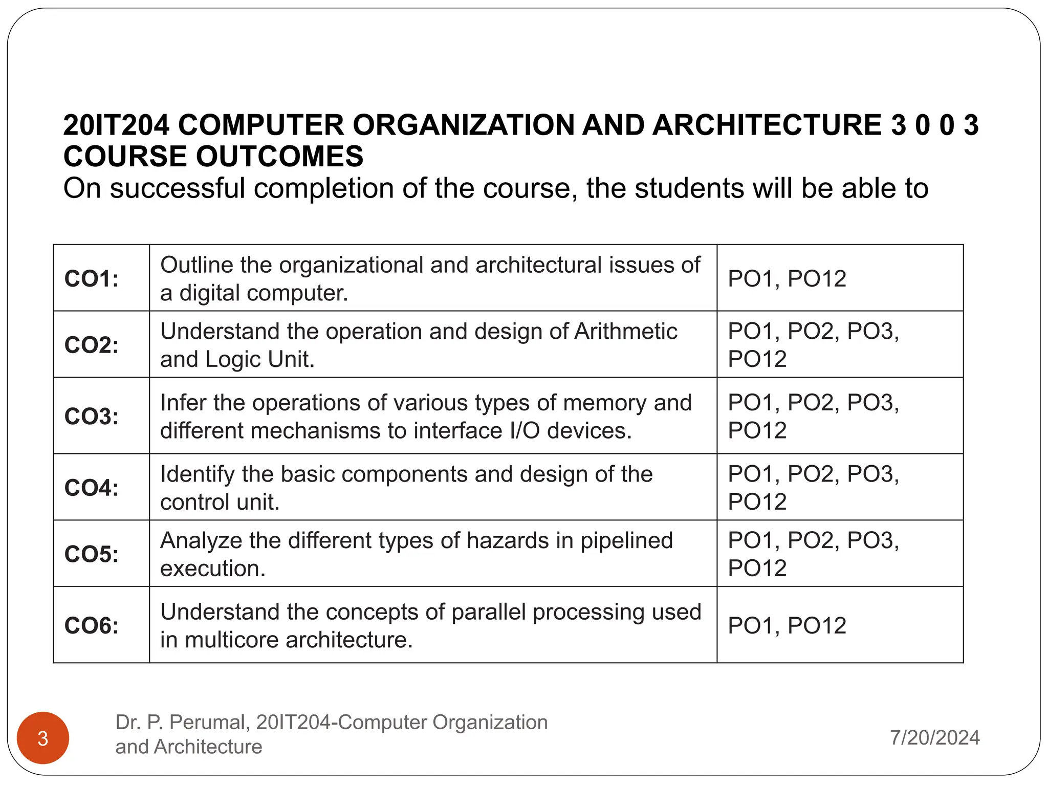 20IT204-Computer Organization and Architecture-Lecture 1.pptx