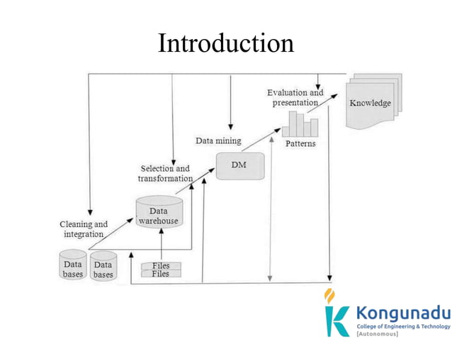 20IT501_DWDM_PPT_Unit_II.ppt