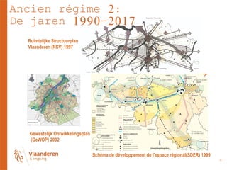 20 jaar RSV. Van structuurplanning naar beleidsplanning. Peter Cabus | PDF
