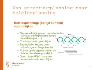 20 jaar RSV. Van structuurplanning naar beleidsplanning. Peter Cabus | PDF