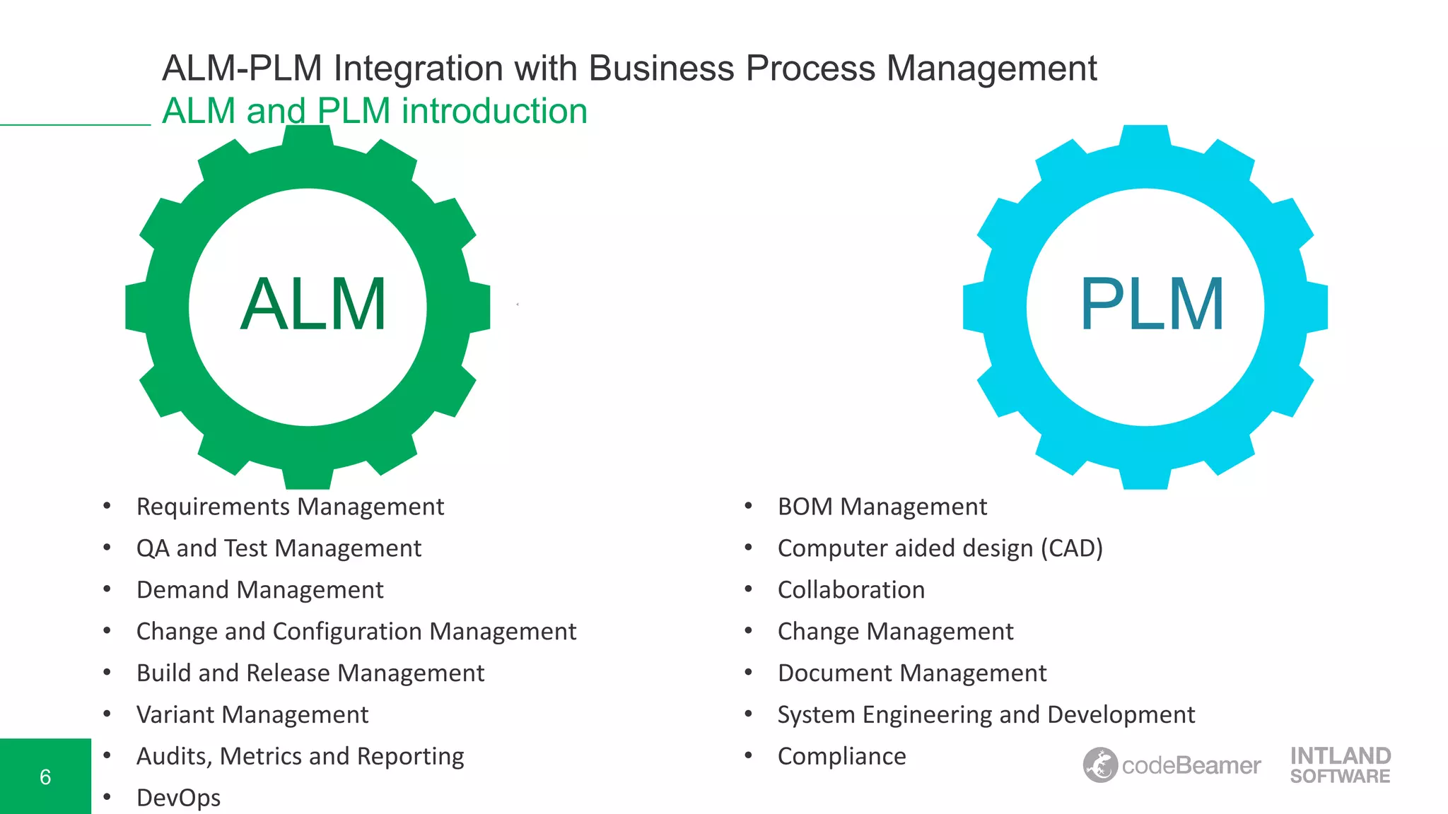 ALM-PLM Integration with Business Process Management | PPTX