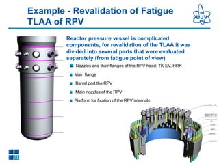Aging Management Experience. Status of the IVMR Project | PPT