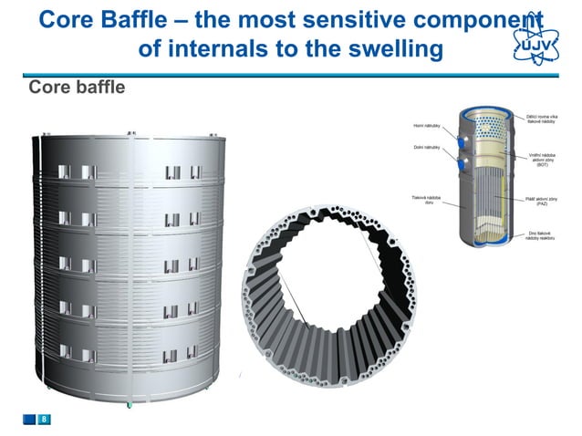 Aging Management Experience. Status of the IVMR Project | PPT