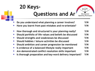 20 keys final | PPT
