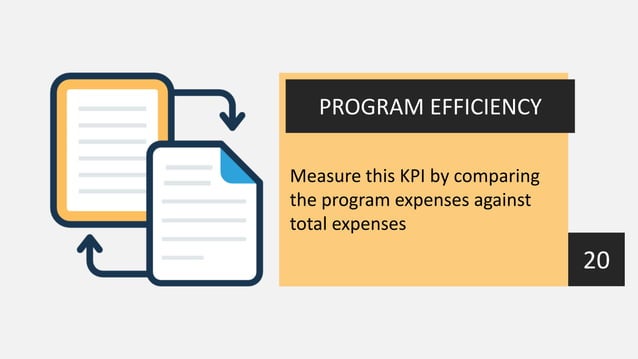 20 KPIs for Your Nonprofit to Track | PPTX