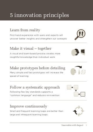 20 Innovation Tools | PDF
