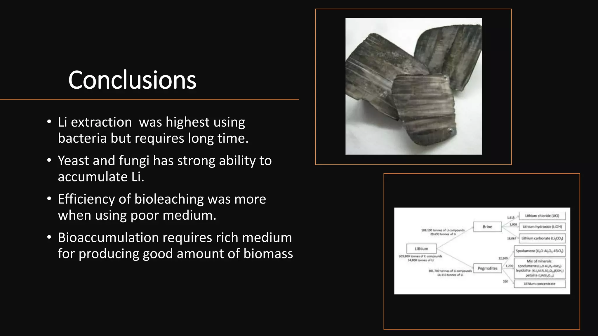 Comparison of three different Bioleaching systems for Li recovery from ...