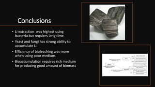 Comparison of three different Bioleaching systems for Li recovery from ...
