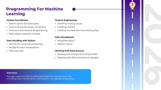 Machine Learning Roadmap 2026: Complete Guide from Beginner to Advanced ...