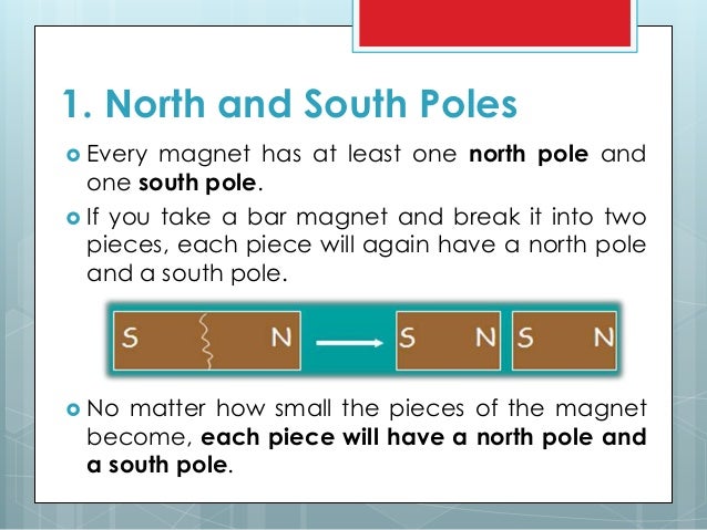 20 magnetism
