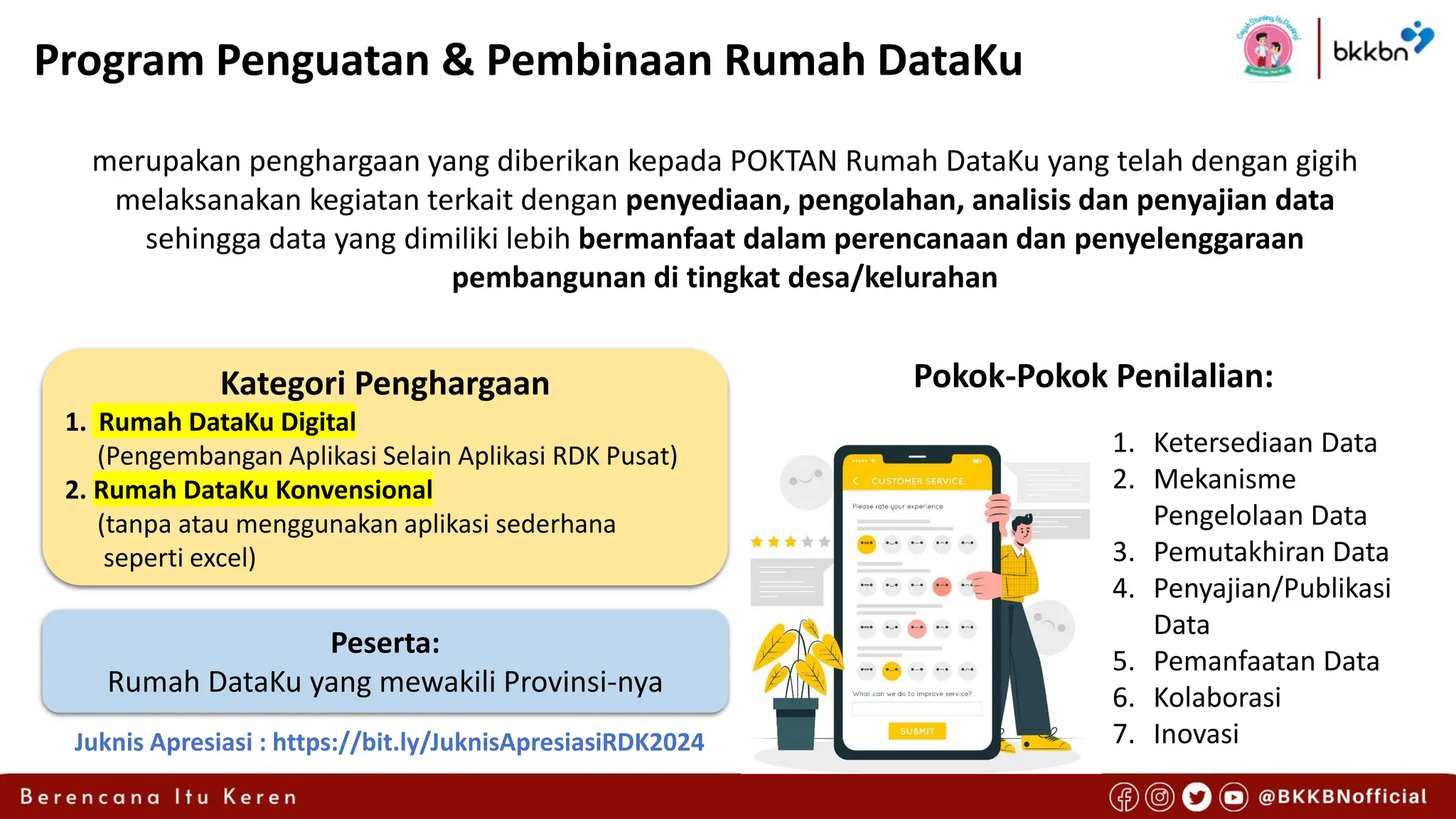 20 Mar 2024 - Paparan Dirrenduk GDPK RDK 21032024.pdf