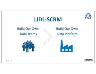Phar Data Platform: From the Lakehouse Paradigm to the Reality | PDF