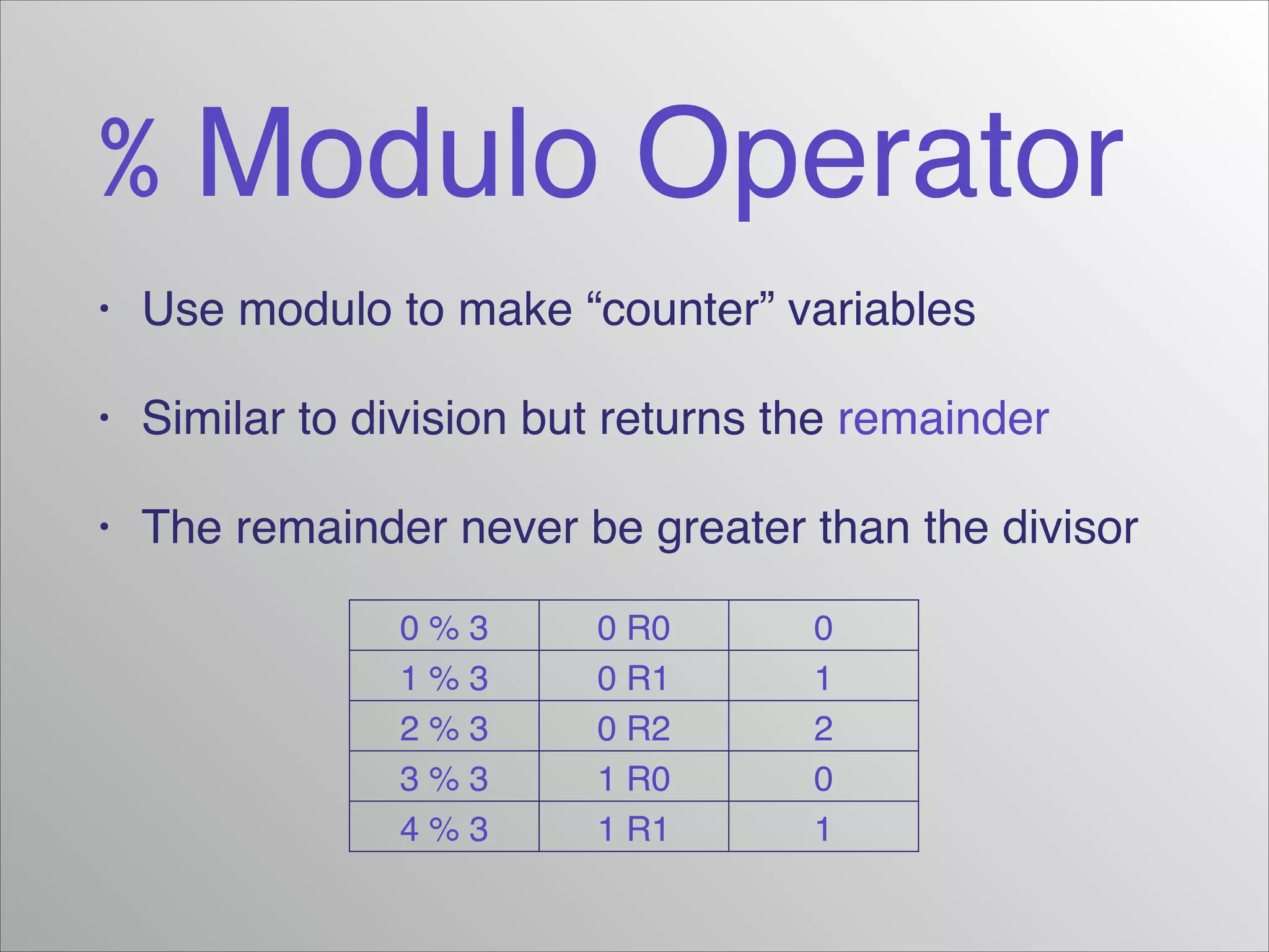 20. Mathematics I | PDF