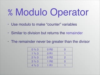 20. Mathematics I | PPT